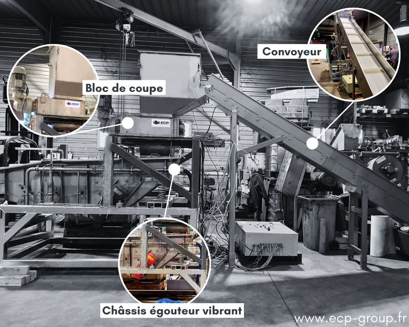Ligne broyage agroalimentaire, broyage brique Tetrapak industrie laitière